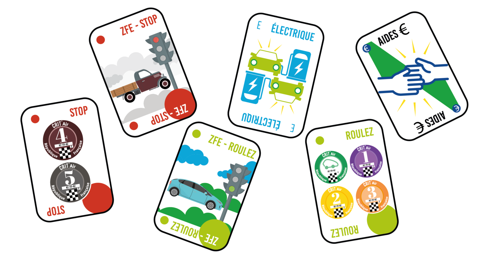 La ZFE (Zone à faibles émissions) sur la métropole rouennaise - Ville ...